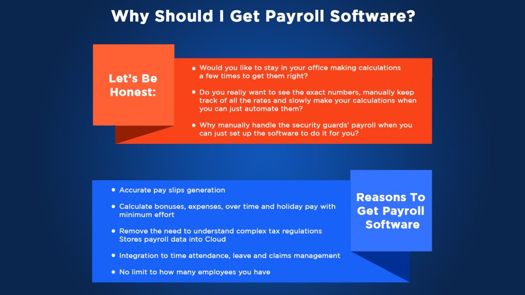 Payroll Software for Security Jobs | Info-Tech Blogs