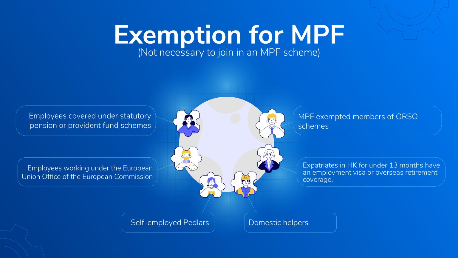 MPF vs ORSO: Understanding Retirement Options in Hong Kong
