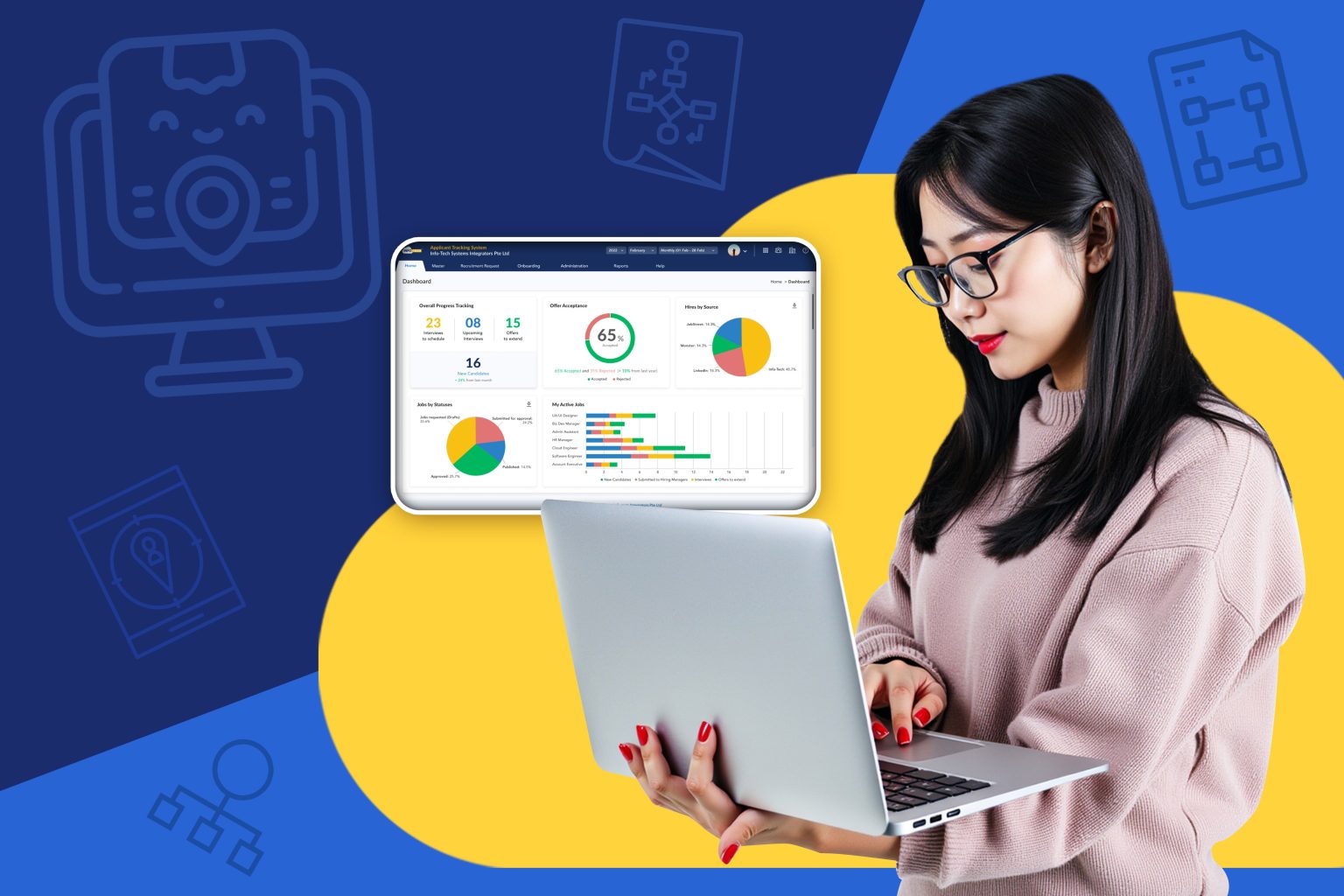 Understanding Applicant Tracking System in Hong Kong