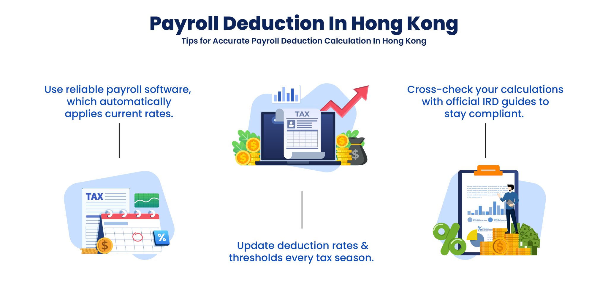 Payroll Deduction In Hong Kong: What Is It and How to Calculate It