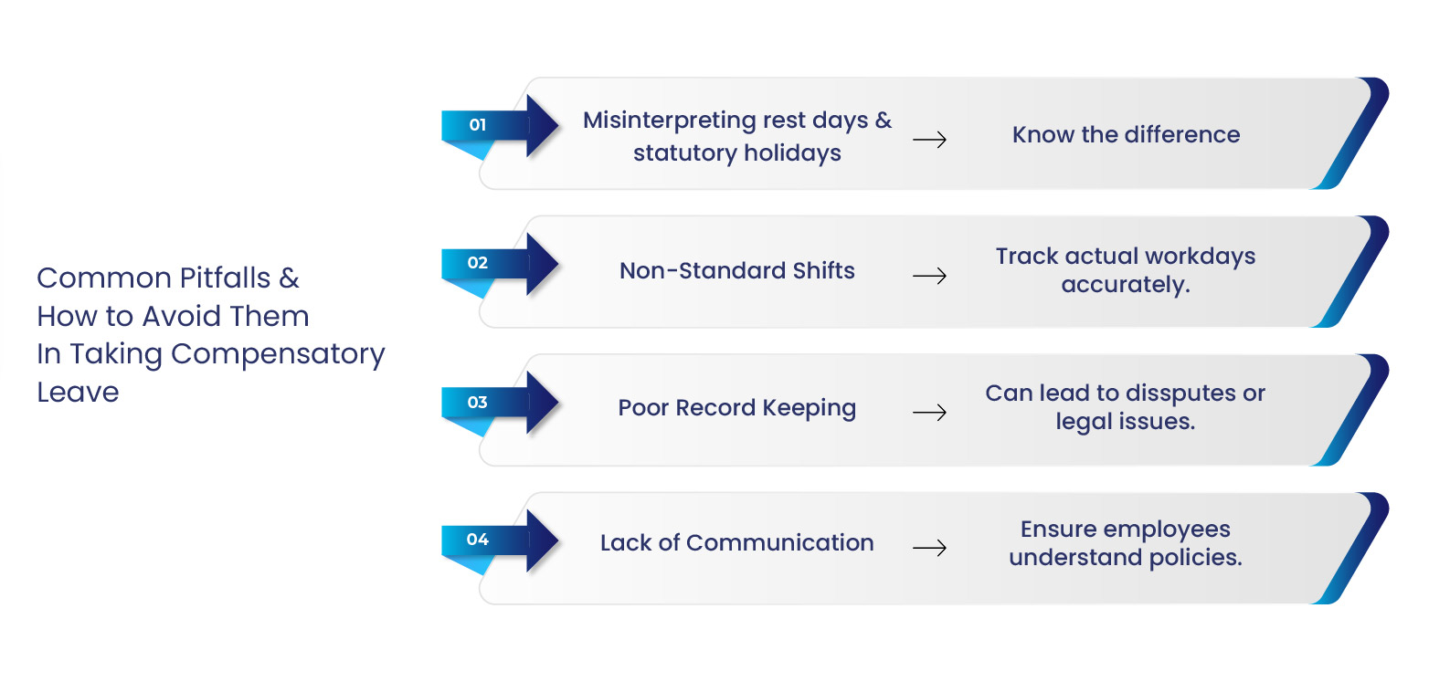 Hong Kong Compensatory Leave: The Ultimate Guide
