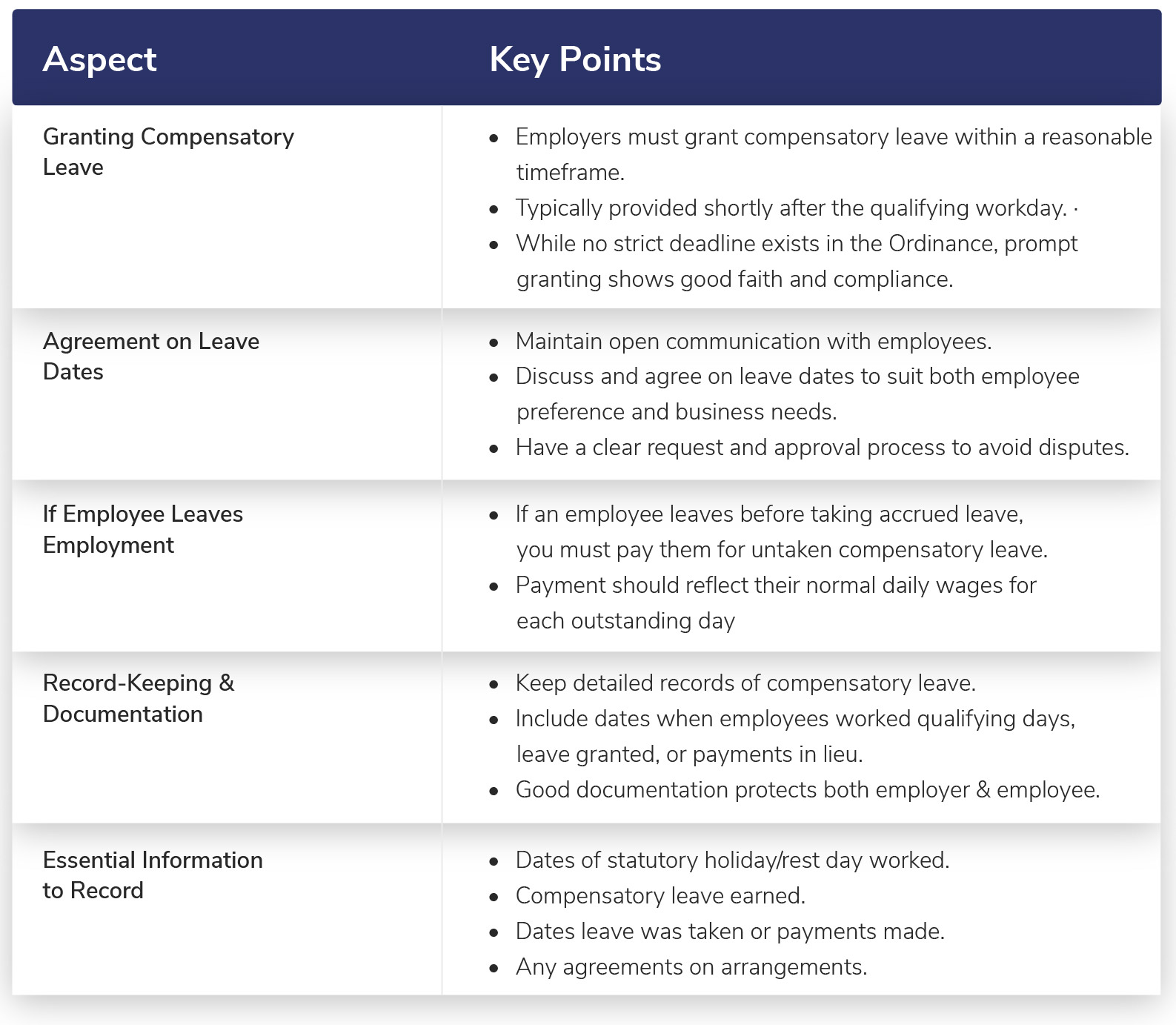 Hong Kong Compensatory Leave: The Ultimate Guide