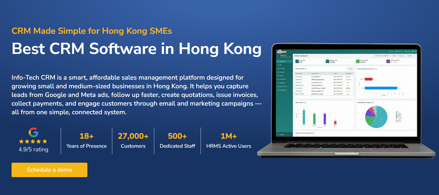 Best CRM Software Hong Kong | Info-Tech CRM for SMEs